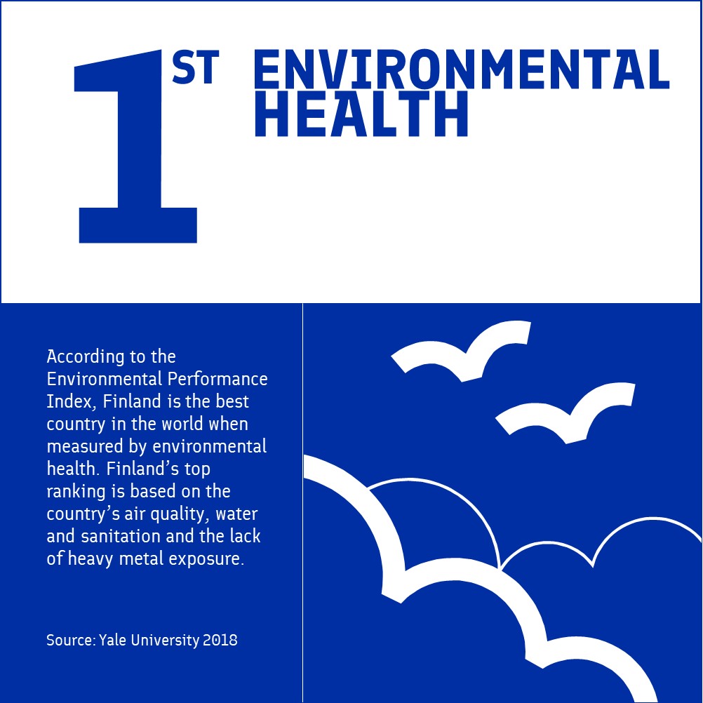 Nature and sustainable development Archives - Finland Toolbox