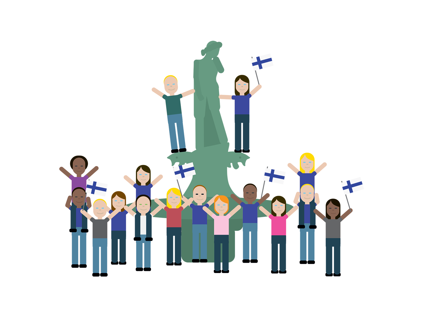 Emoji: The Sámi - Finland Toolbox